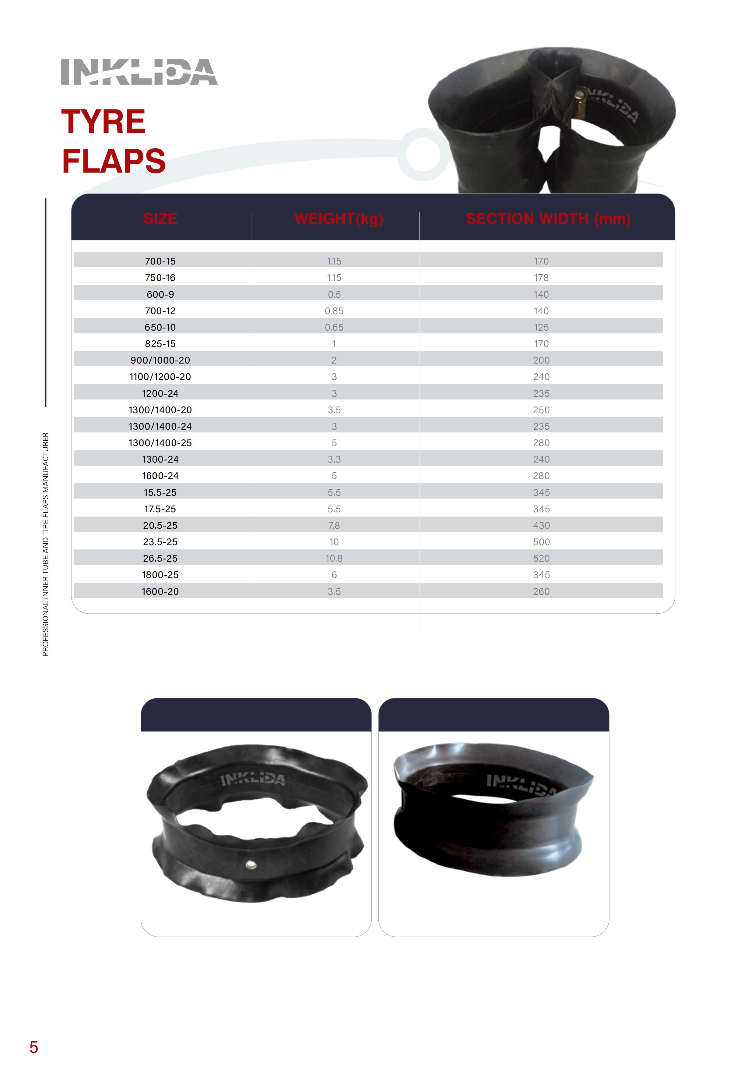 Tyre Flaps from China manufacturer - SHANDONG INKLIDA CO.,LTD